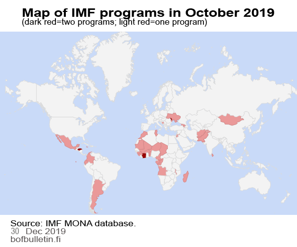 Conditionality of IMF programs: an 'afterthought' that has taken center stage – Bank of Finland ...